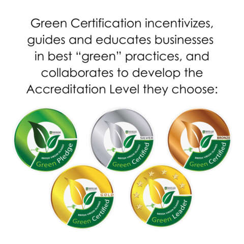 Green Certification | Green VI