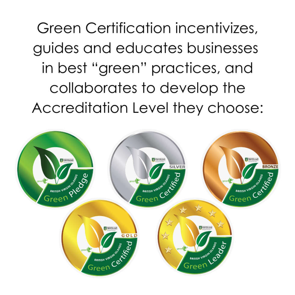 Green Certification | Green VI